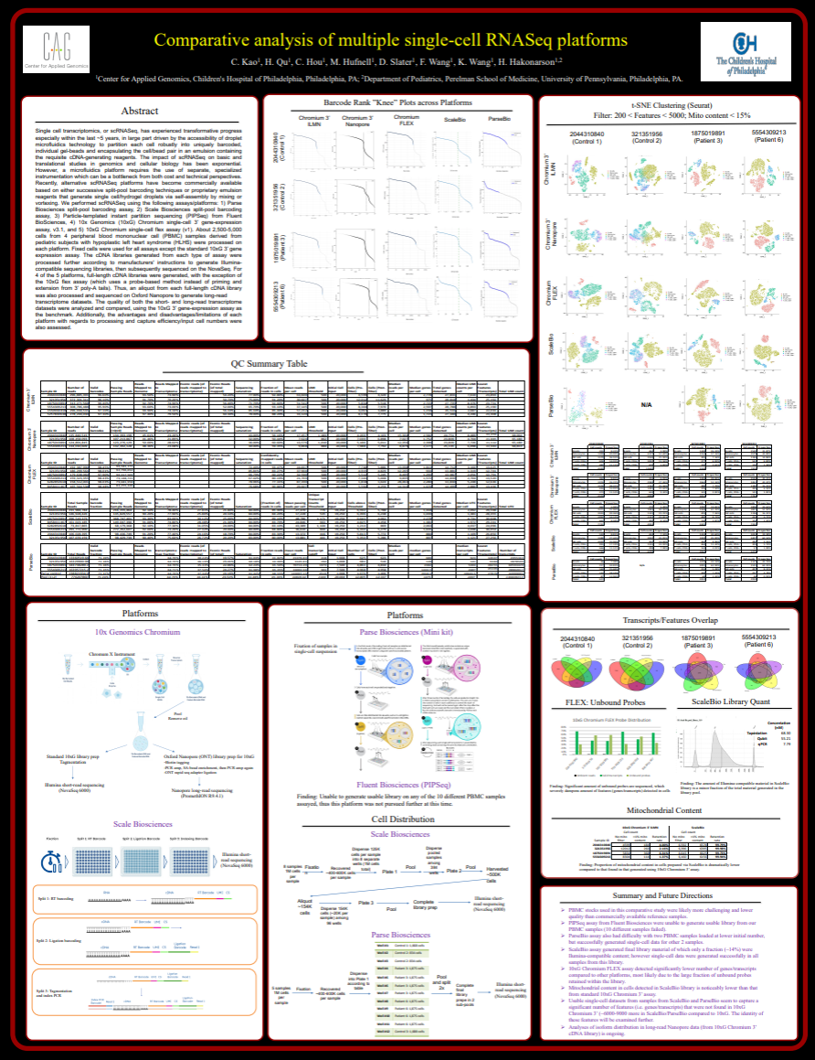 Single cell at Scale - Our exponential advantage