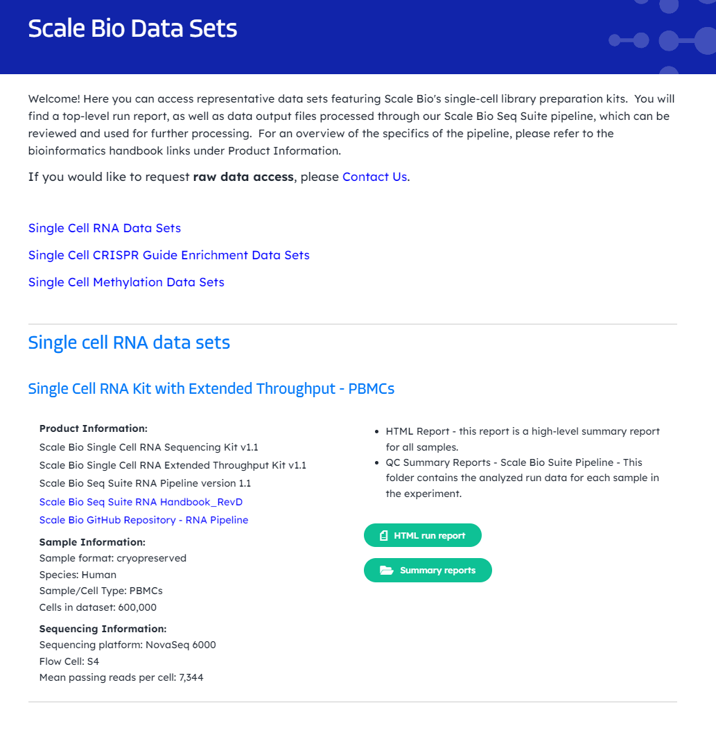 Single cell at Scale - Our exponential advantage